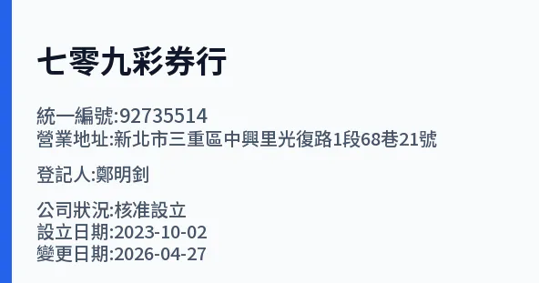 七零九彩券行的照片-統編 92735514(新北市) 公司登記資料與營業項目詳細圖表