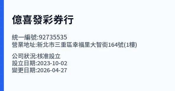 億喜發彩券行的照片-統編 92735535(新北市) 公司登記資料與營業項目詳細圖表