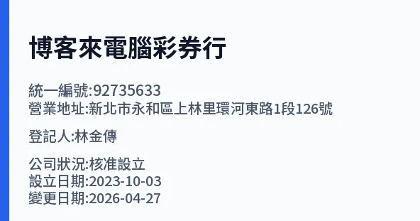 博客來電腦彩券行的照片-統編 92735633(新北市) 公司登記資料與營業項目詳細圖表