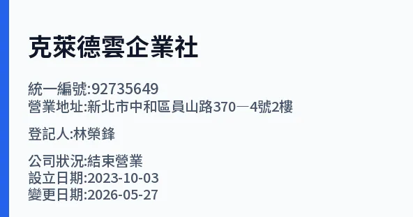 克萊德雲企業社的照片-統編 92735649(新北市) 公司登記資料與營業項目詳細圖表