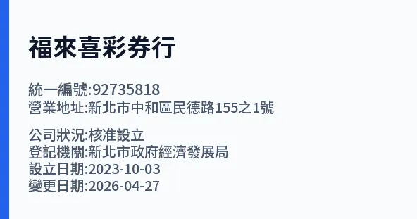 福來喜彩券行的照片-統編 92735818(新北市) 公司登記資料與營業項目詳細圖表