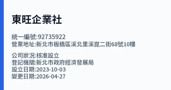 東旺企業社的照片-統編 92735922(新北市) 公司登記資料與營業項目詳細圖表