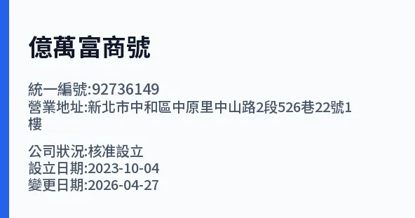 億萬富商號的照片-統編 92736149(新北市) 公司登記資料與營業項目詳細圖表