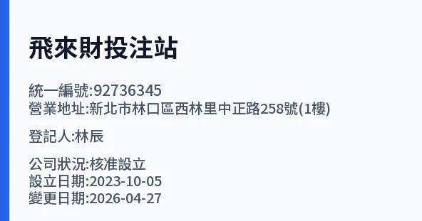 飛來財投注站的照片-統編 92736345(新北市) 公司登記資料與營業項目詳細圖表