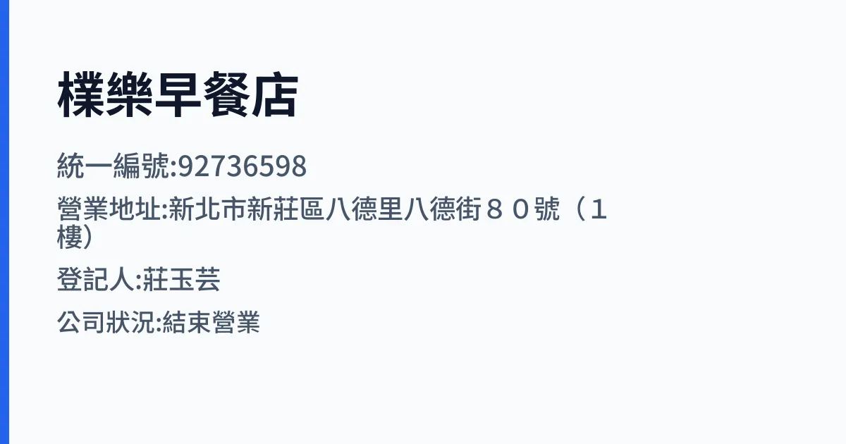 檏樂早餐店 - 統編 92736598(新北市) 公司登記資料與營業項目詳細圖表