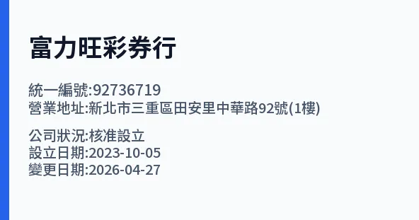 富力旺彩券行的照片-統編 92736719(新北市) 公司登記資料與營業項目詳細圖表