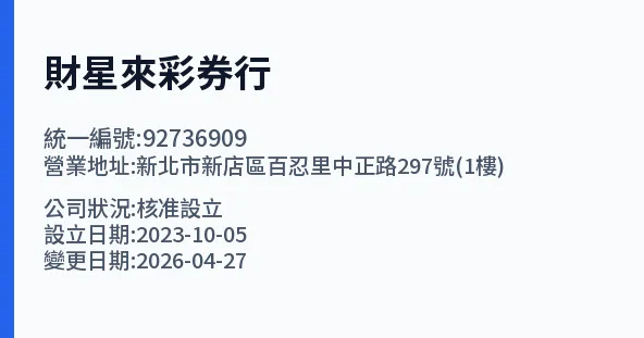 財星來彩券行的照片-統編 92736909(新北市) 公司登記資料與營業項目詳細圖表