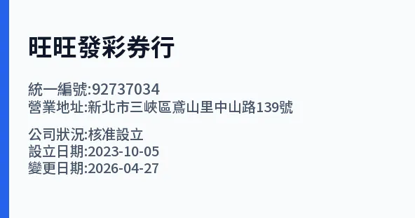 旺旺發彩券行的照片-統編 92737034(新北市) 公司登記資料與營業項目詳細圖表