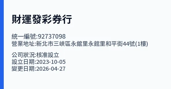 財運發彩券行的照片-統編 92737098(新北市) 公司登記資料與營業項目詳細圖表