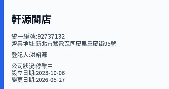 軒源閣店的照片-統編 92737132(新北市) 公司登記資料與營業項目詳細圖表