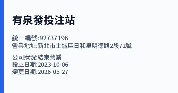 有泉發投注站的照片-統編 92737196(新北市) 公司登記資料與營業項目詳細圖表