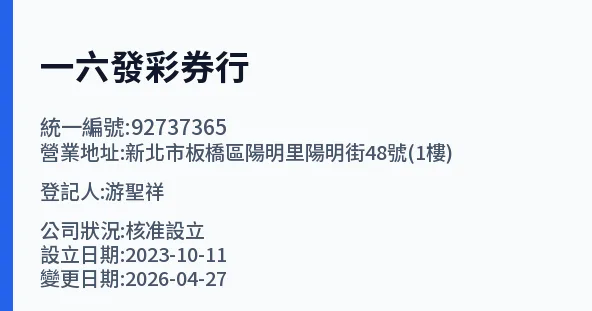 一六發彩券行的照片-統編 92737365(新北市) 公司登記資料與營業項目詳細圖表