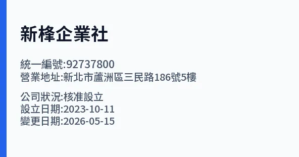 新桻企業社的照片-統編 92737800(新北市) 公司登記資料與營業項目詳細圖表