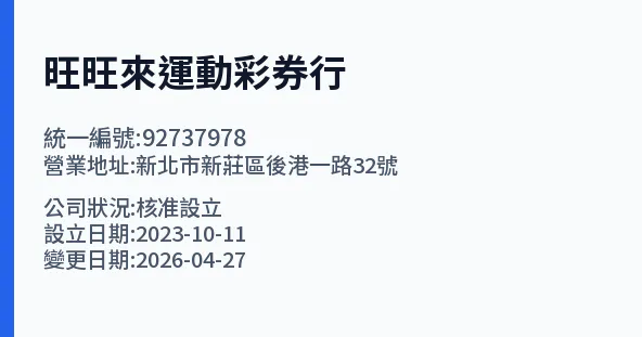 旺旺來運動彩券行的照片-統編 92737978(新北市) 公司登記資料與營業項目詳細圖表