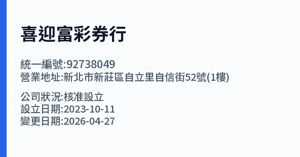 喜迎富彩券行的照片-統編 92738049(新北市) 公司登記資料與營業項目詳細圖表