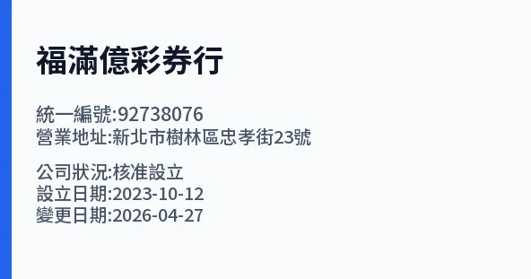 福滿億彩券行的照片-統編 92738076(新北市) 公司登記資料與營業項目詳細圖表
