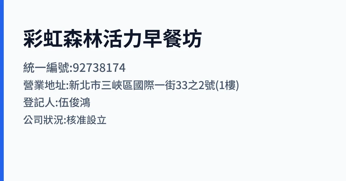 彩虹森林活力早餐坊 - 統編 92738174(新北市) 公司登記資料與營業項目詳細圖表