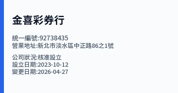 金喜彩券行的照片-統編 92738435(新北市) 公司登記資料與營業項目詳細圖表