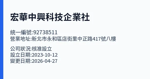 宏華中興科技企業社的照片-統編 92738511(新北市) 公司登記資料與營業項目詳細圖表