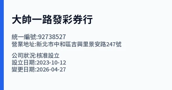 大帥一路發彩券行的照片-統編 92738527(新北市) 公司登記資料與營業項目詳細圖表
