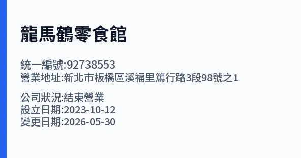 龍馬鶴零食館的照片-統編 92738553(新北市) 公司登記資料與營業項目詳細圖表