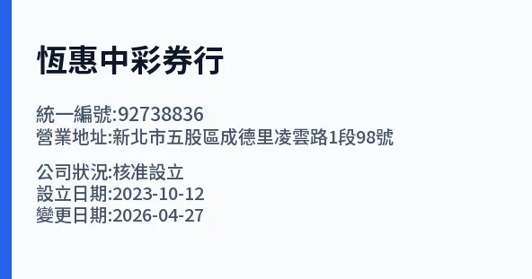 恆惠中彩券行的照片-統編 92738836(新北市) 公司登記資料與營業項目詳細圖表