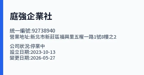 庭強企業社的照片-統編 92738940(新北市) 公司登記資料與營業項目詳細圖表