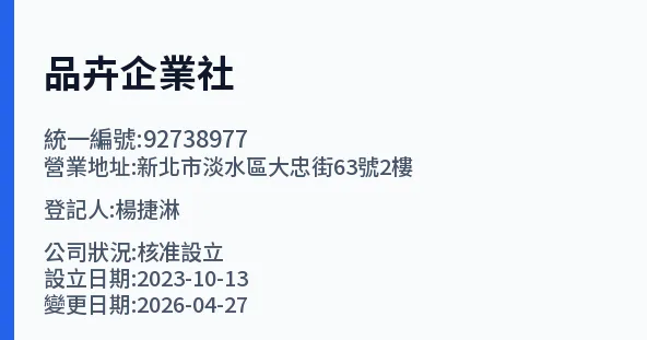 品卉企業社的照片-統編 92738977(新北市) 公司登記資料與營業項目詳細圖表