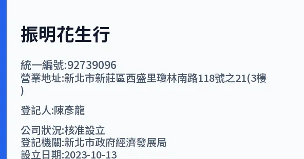 振明花生行的照片-統編 92739096(新北市) 公司登記資料與營業項目詳細圖表