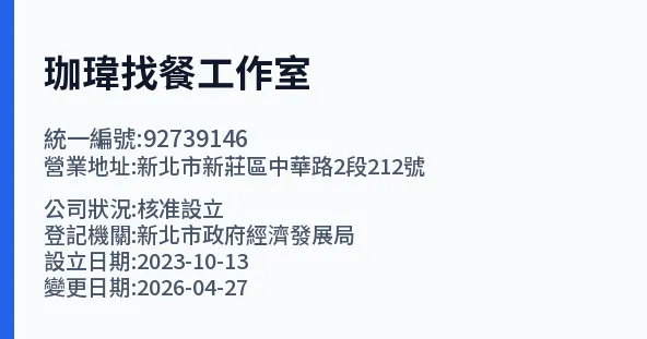 珈瑋找餐工作室的照片-統編 92739146(新北市) 公司登記資料與營業項目詳細圖表