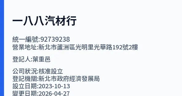 一八八汽材行的照片-統編 92739238(新北市) 公司登記資料與營業項目詳細圖表