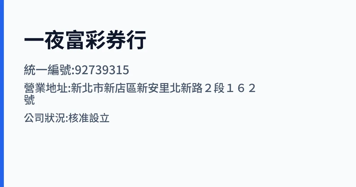 一夜富彩券行 - 統編 92739315(新北市) 公司登記資料與營業項目詳細圖表