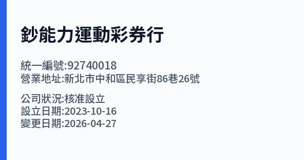 鈔能力運動彩券行的照片-統編 92740018(新北市) 公司登記資料與營業項目詳細圖表
