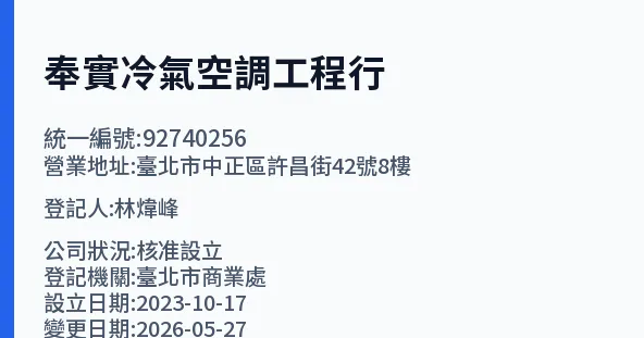 奉實冷氣空調工程行的照片-統編 92740256(臺北市) 公司登記資料與營業項目詳細圖表
