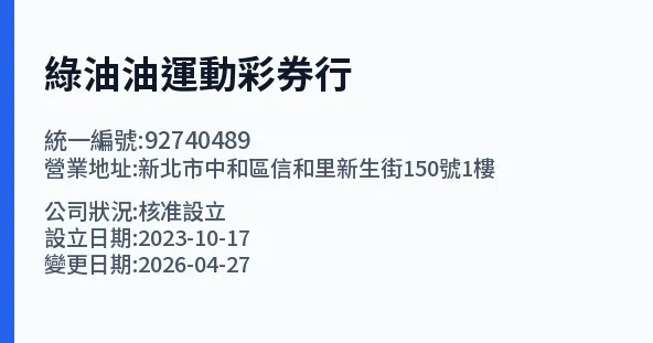 綠油油運動彩券行的照片-統編 92740489(新北市) 公司登記資料與營業項目詳細圖表