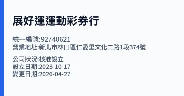 展好運運動彩券行的照片-統編 92740621(新北市) 公司登記資料與營業項目詳細圖表