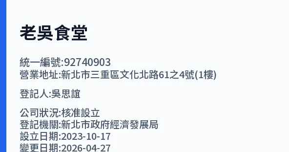 老吳食堂的照片-統編 92740903(新北市) 公司登記資料與營業項目詳細圖表