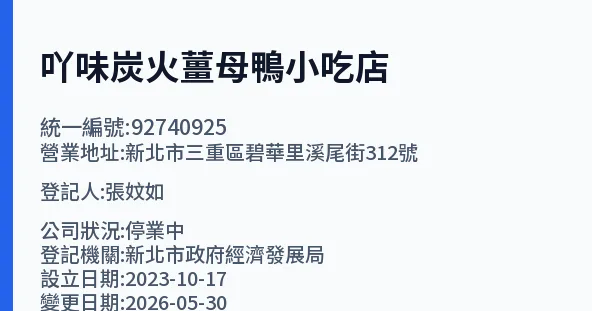 吖味炭火薑母鴨小吃店的照片-統編 92740925(新北市) 公司登記資料與營業項目詳細圖表