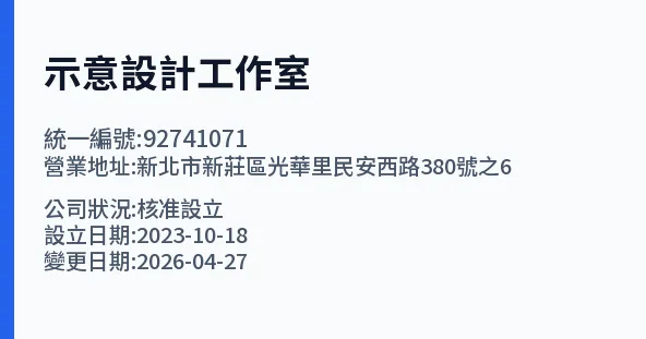 示意設計工作室的照片-統編 92741071(新北市) 公司登記資料與營業項目詳細圖表