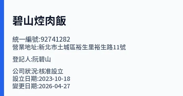 碧山焢肉飯的照片-統編 92741282(新北市) 公司登記資料與營業項目詳細圖表