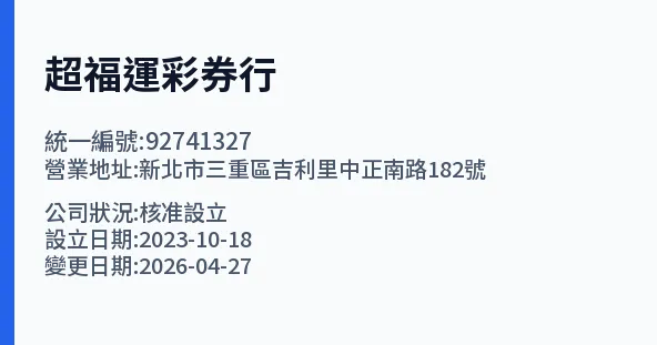 超福運彩券行的照片-統編 92741327(新北市) 公司登記資料與營業項目詳細圖表