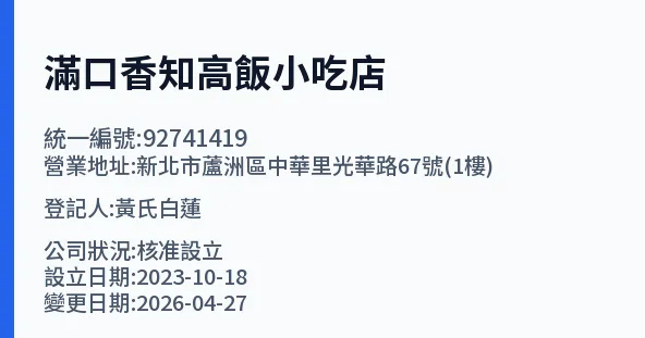 滿口香知高飯小吃店的照片-統編 92741419(新北市) 公司登記資料與營業項目詳細圖表