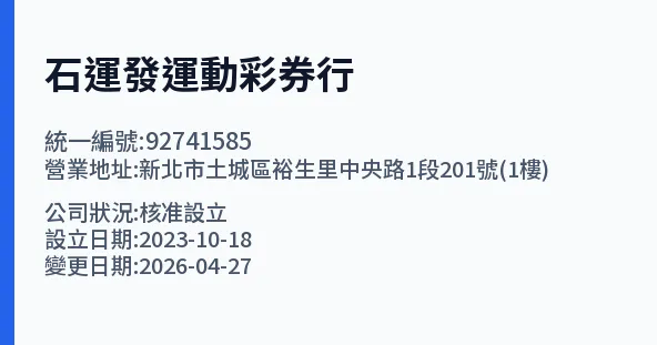 石運發運動彩券行的照片-統編 92741585(新北市) 公司登記資料與營業項目詳細圖表