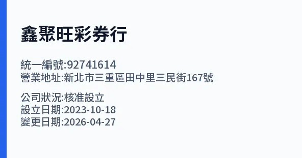 鑫聚旺彩券行的照片-統編 92741614(新北市) 公司登記資料與營業項目詳細圖表