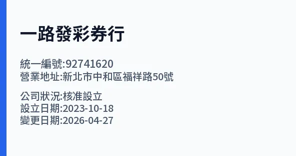 一路發彩券行的照片-統編 92741620(新北市) 公司登記資料與營業項目詳細圖表