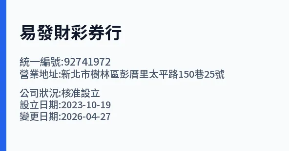 易發財彩券行的照片-統編 92741972(新北市) 公司登記資料與營業項目詳細圖表