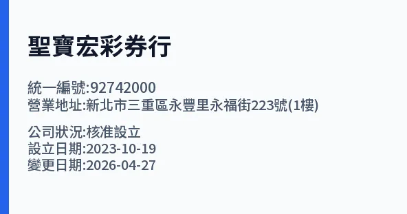 聖寶宏彩券行的照片-統編 92742000(新北市) 公司登記資料與營業項目詳細圖表