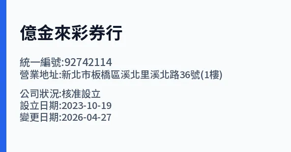 億金來彩券行的照片-統編 92742114(新北市) 公司登記資料與營業項目詳細圖表