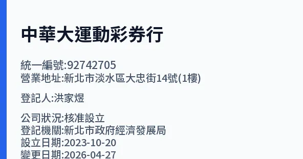 中華大運動彩券行的照片-統編 92742705(新北市) 公司登記資料與營業項目詳細圖表