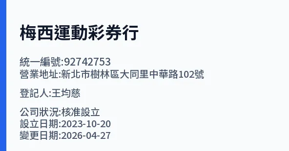 梅西運動彩券行的照片-統編 92742753(新北市) 公司登記資料與營業項目詳細圖表